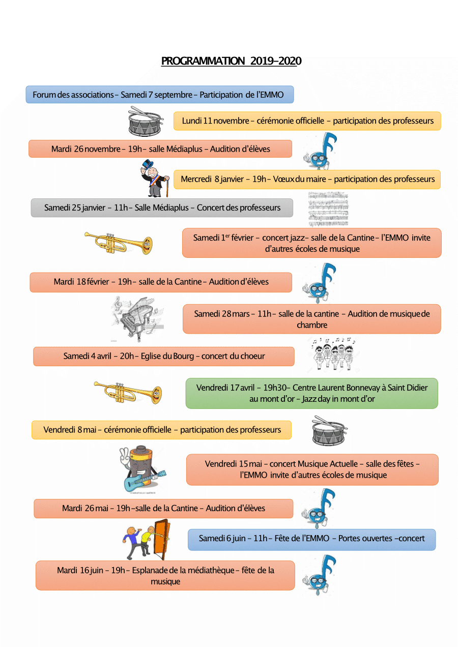 Programmation 2019-2020 – emmo